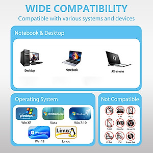 Wbacon USB Floppy Disk Drive, External 3.5inch Floppy Disk Reader for PC, Laptop, and Desktop Computers Compatible with Windows 10/8/7/2000/XP
