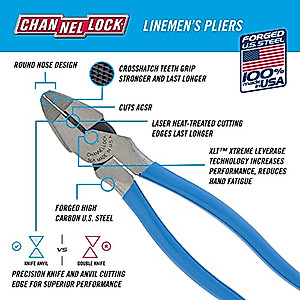 Channellock GIDDS2-2464536 High Leverage Linemen's Plier, 8", Model:368