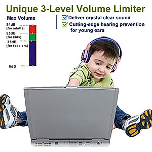 SIMOLIO Kids Headphones with Microphone, Headphones for Girls with 75dB,85dB,94dB Volume Limited & Share Jack, Durable Children Headphones, On-Ear Kids Headset for School/Plane Travel/Gift (Pink)