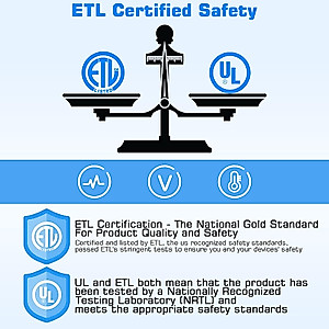 Charger for Dell Laptop, USB-C Type C 65W 45W Watt Power Adapter Replacement for Dell Latitude, Dell XPS, Dell Chromebook, LA65NM190