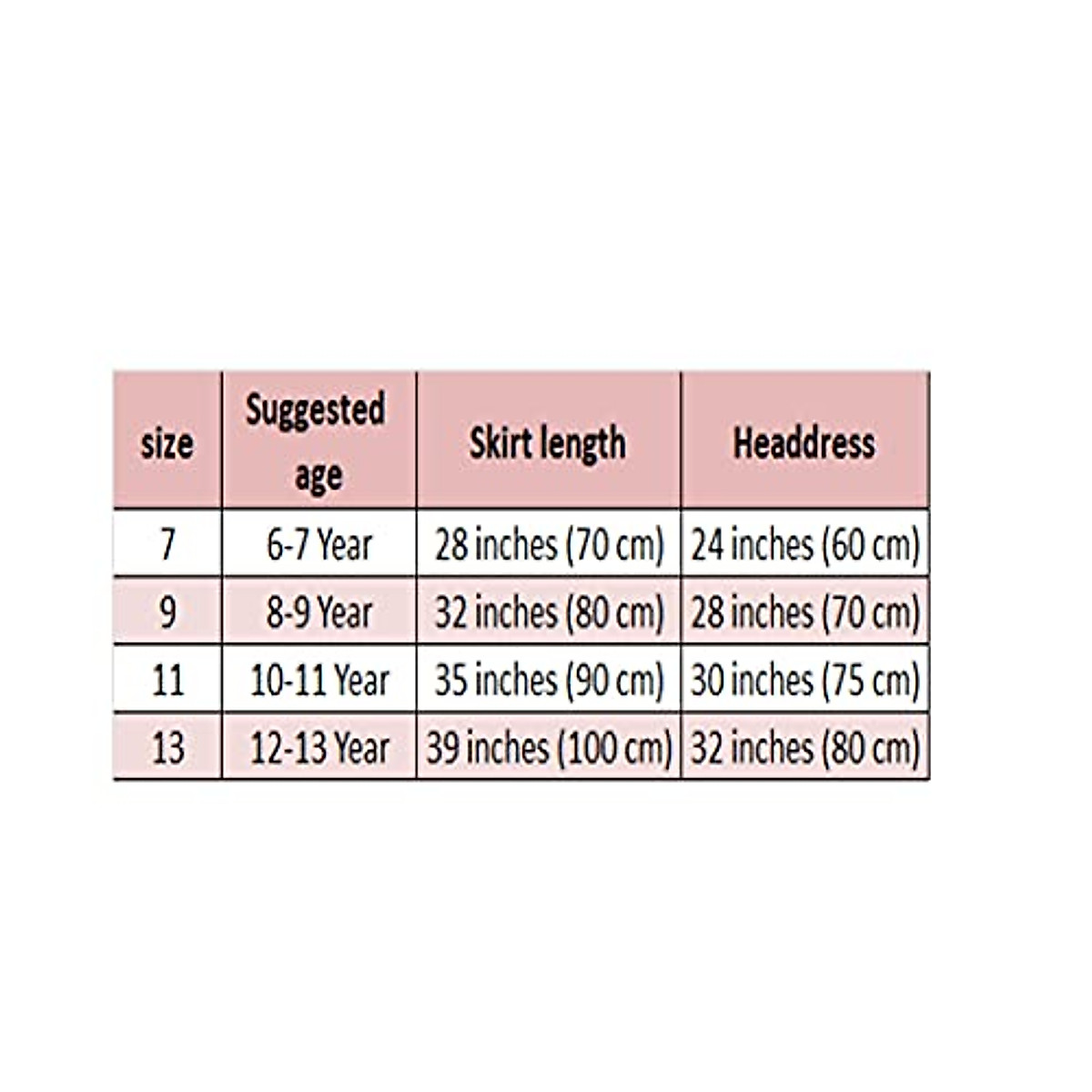 LAZWARD Prayer Dress for Girls, Muslim Girl-Prayer Long Dress Hijab Available for Age from 6-13 Years Old. (Light Blue, 6-7 Years)