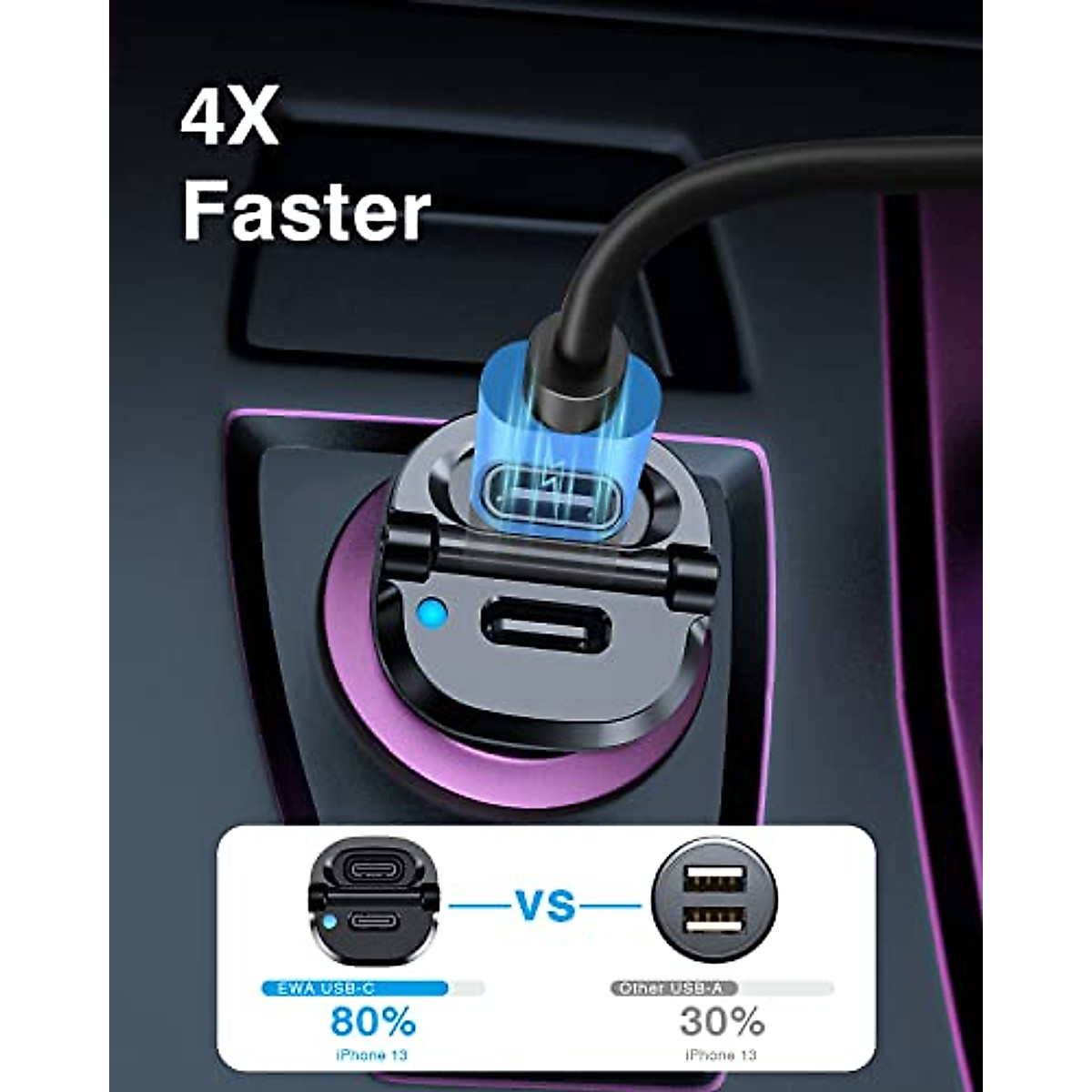 EWA USB C Car Charger, 40W(20W+20W) Dual PD Port Smallest iPhone 13 Car Charger, All Metal Car Charger Adapter, Fast Charging Compatible with iPhone 13/12/Pro/Pro Max/Mini/MagSafe, Galaxy S20/S10