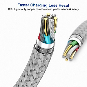 USB C to USB A Cable,Extra Long 3 Pack 10 ft Type C 3A Fast Charger Cord for iPhone 16/15 pro max,Samsung Galaxy S22 S21 S20 S10 S9 S10E, Note 20 10 9 8, Moto G7 G8,LG K51& More (Grey)