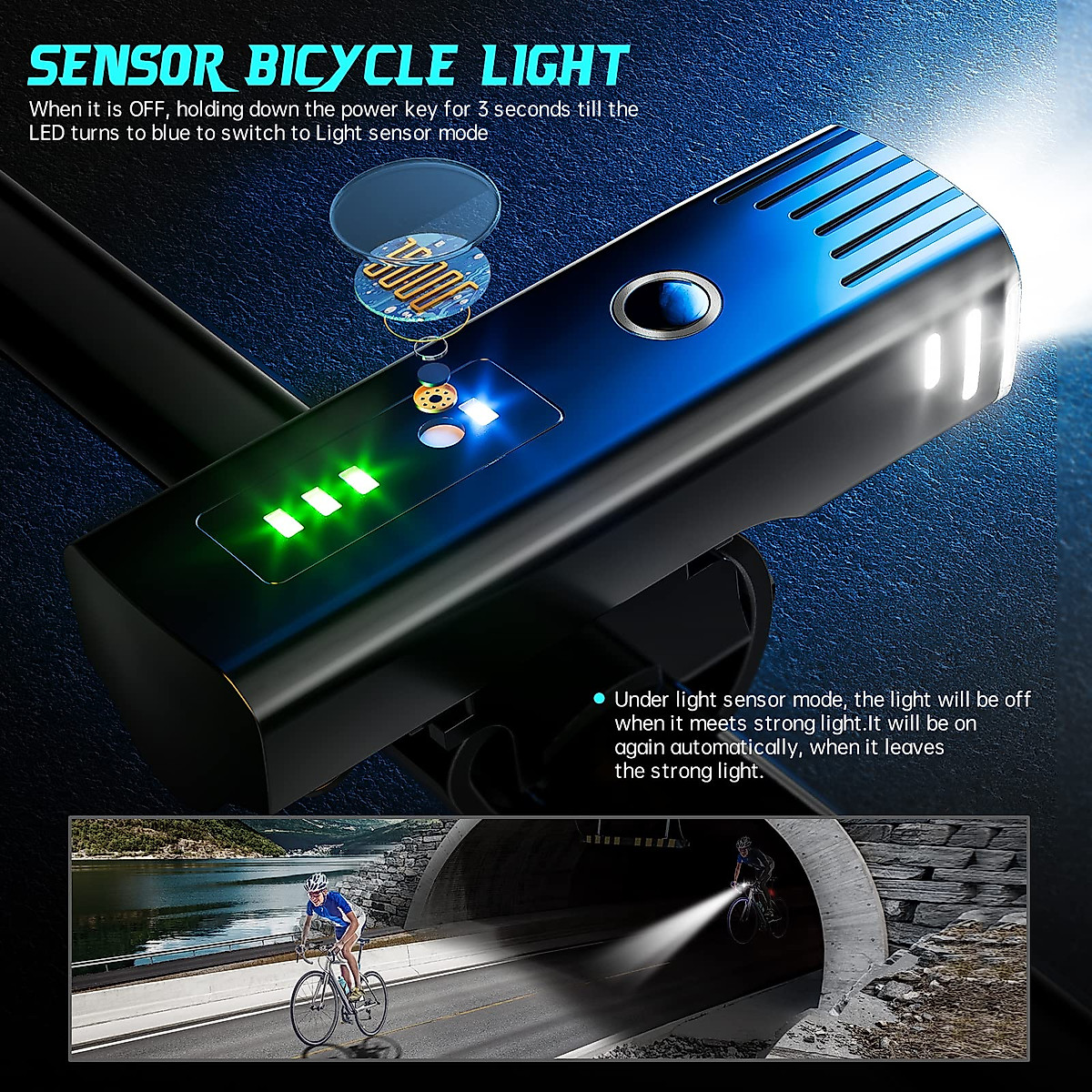 IPSXP 3000 Lumens Bike Light Set USB Rechargeable Bicycle Front Headlight and Back Taillight 4 Light Modes Easy to Install for Men Women Kids Road Mountain Cycling