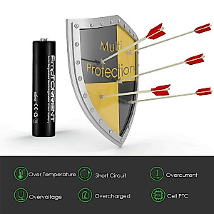 AmpTORRENT AAA Lithium Rechargeable Batteries, 1110mWh Lithium Rechargeable AAA Batteries, Lithium AAA Battery with 4in1 USB Cable, 1.5V Constant Output, High Capacity, 1h Fast Charging, 1200 Cycles