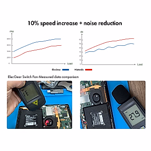 ElecGear Replacement Internal Cooling Fan compatible with Nintendo Switch - CPU Heatsink Cooler, Thermal Compound Paste, Y00 Triwing and PH00 Phillips Screwdriver, Spudger, Wipes Repair Tool Kit