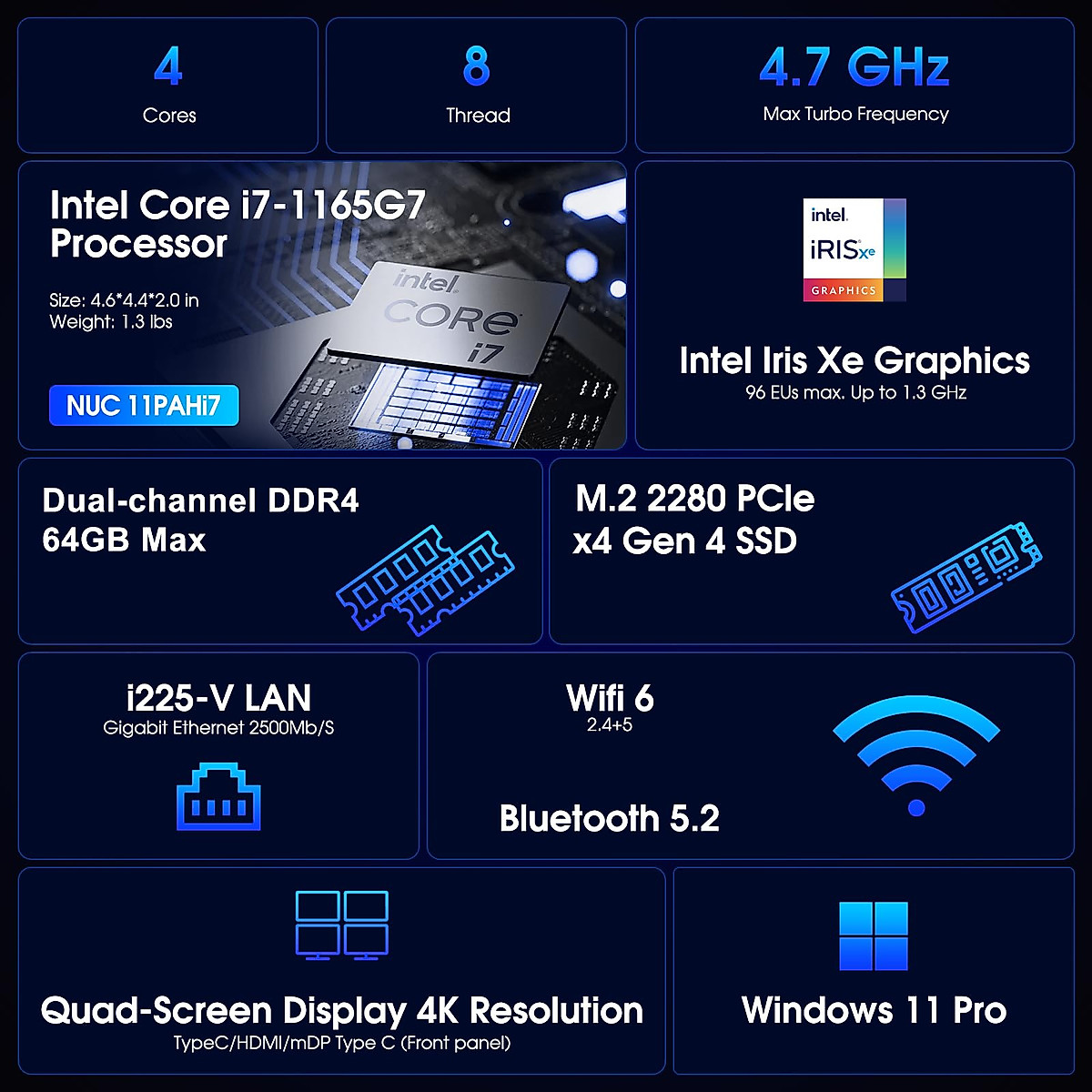 Intel NUC 11 NUC11PAHi7 Panther Canyon Mini PC, i7-1165G7, NO RAM, NO SSD, NO OS, Barebones, Mini Computers for Business Home Office, Support 8K/WiFi 6/4K Quad Display/Bluetooth 5/Thunderbolt 3