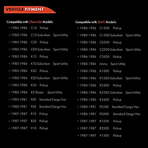 A-Premium Power Steering Pump, with Reservoir, Compatible with Chevrolet & GMC -1980-1987- C10 Suburban, C20 Suburban, K10 Suburban, K20 Suburban, K30, K5 Blazer, P20, P30, R10, C1500 Suburban, Jimmy