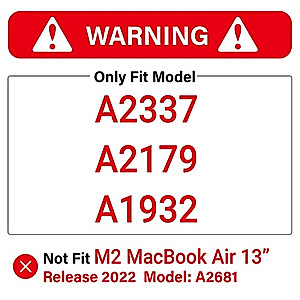 IBENZER Compatible with 2022 2021 2020 MacBook Air 13 inch case M1 A2337 A2179 A1932, Plastic Hard Shell Case for Mac Air 13 Retina Display with Touch ID, Crystal Clear, MMA-T13CYCL
