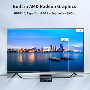 msecore Mini PC with AMD Ryzen 9 5900HX 8 Cores, 32G RAM, 1T SSD, Dual LAN, Support 1 * 2.5G, 4K Triple Display, Wi-Fi 6E, Small Desktop Computer for Bussiness, Daily Use, Windows 11 Pro