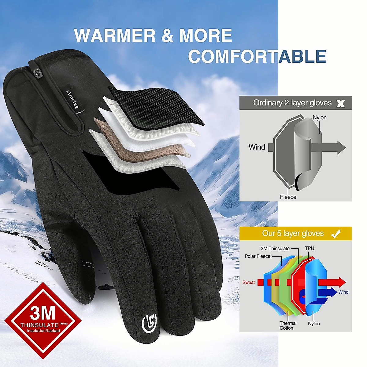 Balhvit -10℉ Waterproof Winter Gloves for Men & Women, Breathable Ski Snow Gloves, 5-Layer Touch Screen Cold Weather Gloves (L, Black)