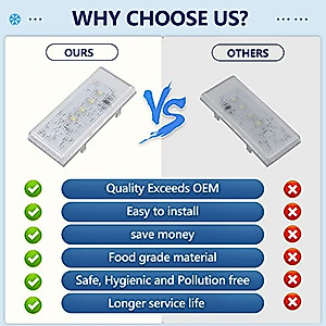 NEW Upgraded W10515058 LED Light Compatible with whirlpool/kenmore/maytag,Refrigerator Freezer Main LED Light,Replaces WPW10515058,W10522611,W10465957, AP6022534,PS11755867,3021142,2 Year Warranty