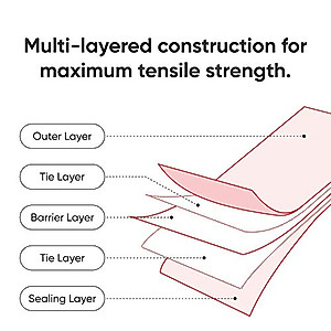 Hulsky Crib Mattress Storage Bag - 4 Mil Heavy Duty Crib Mattress Bag for Moving and Storage