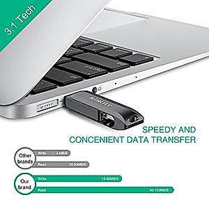 ROKHY Flash Drive USB Type C Both 3.2 Tech - 2 in 1 Dual Drive Memory Stick High Speed OTG for Android Smartphone Computer, MacBook, Google's Chromebook Pixel, Samsung - 32GB