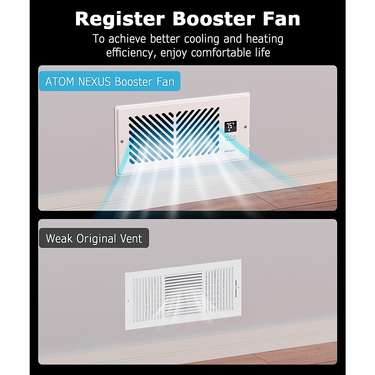 ATOM NEXUS AirBlaze Z4, Quiet Register Booster Fan Fits 4”x10” Register Holes, Smart Vent Booster Fan With Thermostat Control & Remote Control, 10-Speed Control Heating Cooling AC Vent Fan (White)