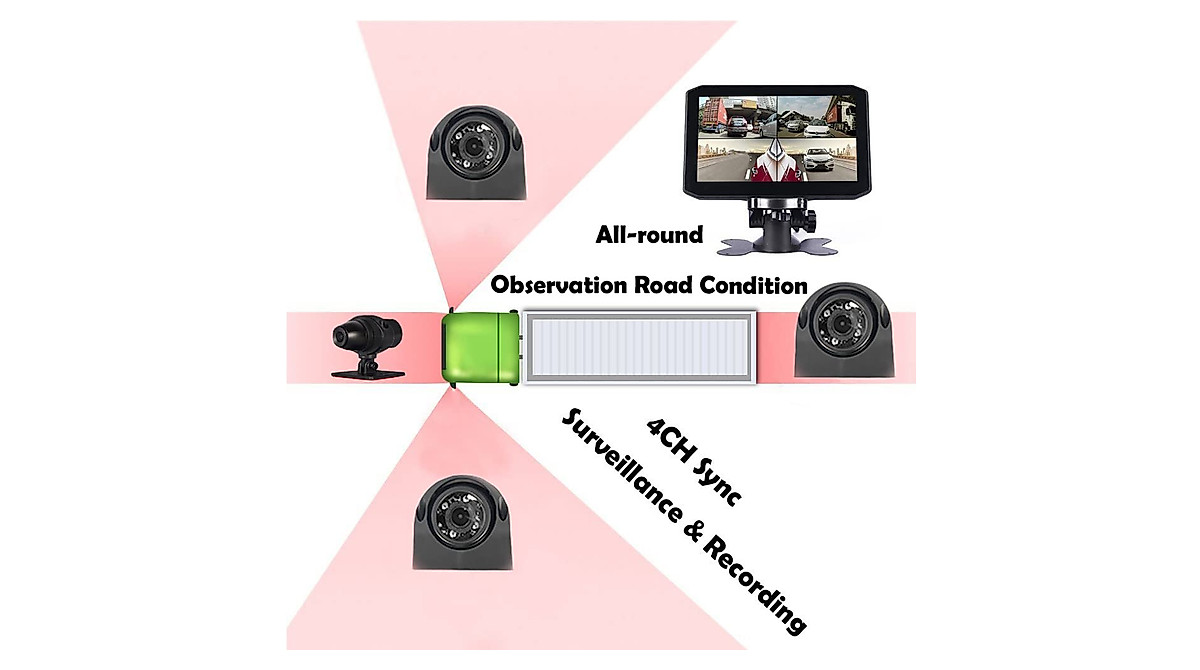 VSYSTO 4CH Backup Camera, 7.0'' Monitor Truck Dash Cam Vehicle DVR Front & Sides & Rear VGA ...