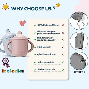 Leeleelon Silicone Sippy Cups for Baby, 100% Leak-Proof Training Cup for Toddler with Handles, Soft Spout Sippy Cup for Infants, 6+ Months, 6oz/180ml (Pack of 2)