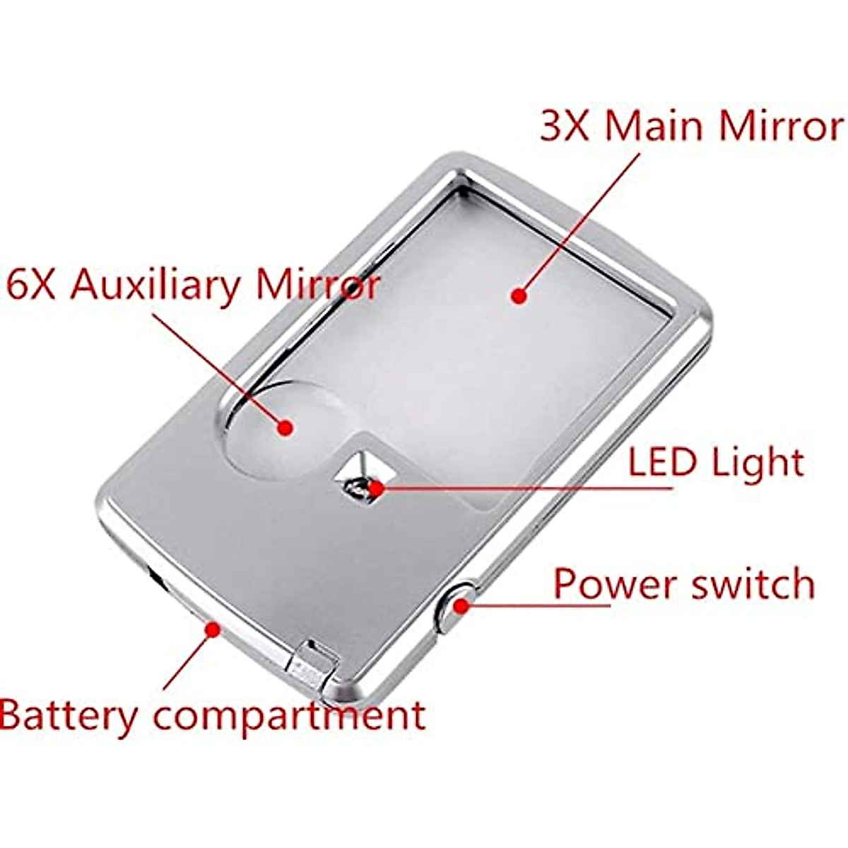 3X 6X Magnifying Glass Handheld Ultra-Thin Pocket Magnifier with LED Light for Jewelry, Coins, Vision Problem People