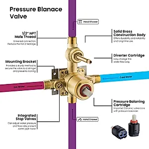 KIBI 2-Function Wall Mounted Circular Bathroom Shower System | Solid Brass Pressure Balanced Shower Faucet Set with High Flow Showerhead and Handheld Spray for Bathroom (Chrome, KSF403)