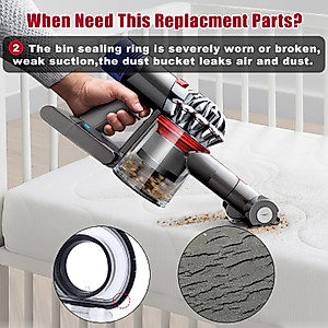 Odashen Dust Bin Lid Accessories for Dyson V7 V8 SV10 SV11 Vacuum Cleaner,Dirt Cup Replacement Parts Cover with Sealing Ring