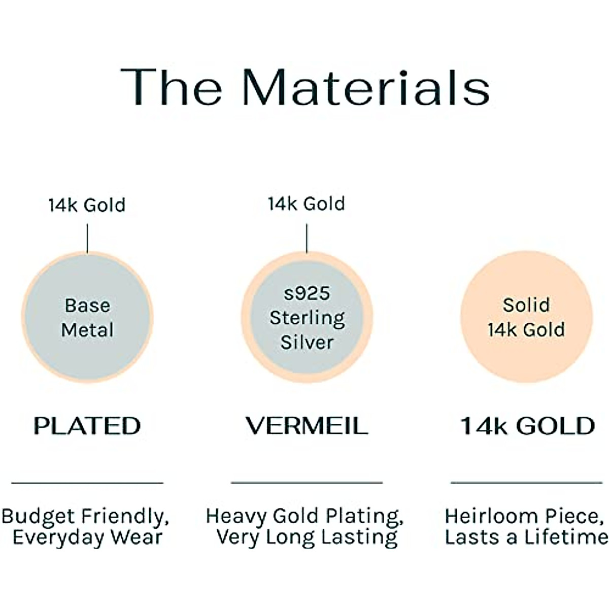 PAVOI Womens 14K Plated – Yellow Gold - Sterling Silver Rope Round Hoop Earring