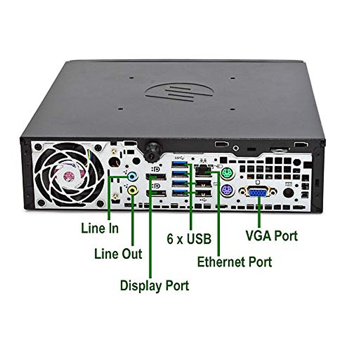 HP 8300 USFF Computer Desktop PC, Intel Core i5 3.2GHz Processor, 8GB Ram, 120GB Solid Drive, WiFi | Bluetooth, 1080p Webcam, Wireless Keyboard & Mouse, 20 Inch Monitor, Windows 10 (Renewed)