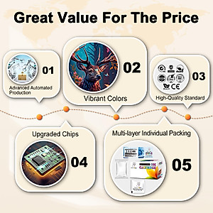 Miss Deer 10 Pack 1200XL Pigment Ink Cartridges Compatible for Canon PGI-1200XL PGI 1200 XL, High Yield Work with Maxify MB2720 MB2050 MB2350 MB2320 MB2020 MB2120 (4BK,2C,2M,2Y)