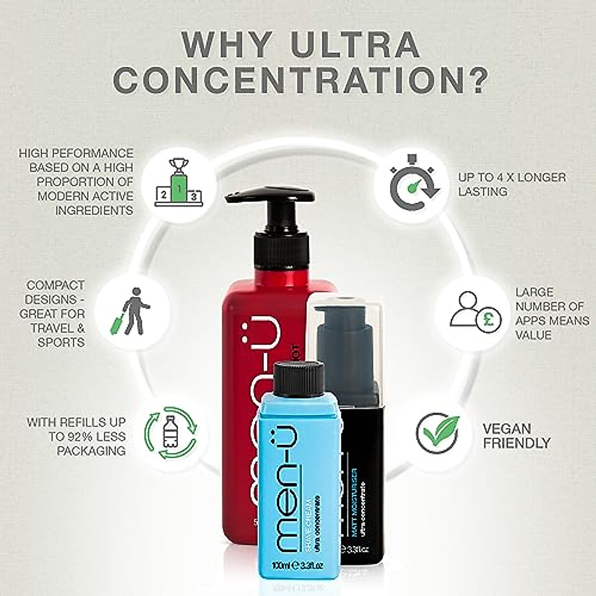 men-ü High-Performance Shaving Cream w/UP TO 165 SHAVES, mens shaving cream with Long Lasting/Ultra-Concentrate Formula with Tea Tree oil/Lubricants & Moisturisers, shaving cream mens 3.3 fl oz.…