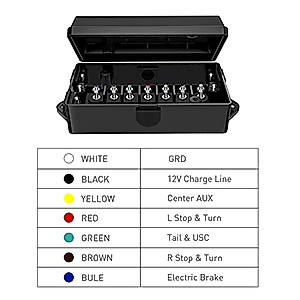Nilight - 50048R 7 Way Electrical Trailer Junction Box 7 Gang Trailer Wire Connector Junction Box Weatherproof for Rewiring Camper RV Caravans Boat 7 Pole Cable Connection Box,2 Years Warranty