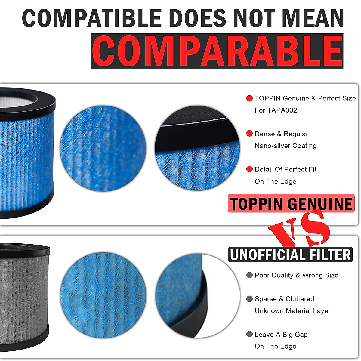 TOPPIN Air Filter Replacement for Air Purifier TPAP002 AP002, True HEPA Filter, Comfy Air C1 HEPA Air Purifier Filter, Allergens Guard Air Filter Replacement, TPFF002, 1 Pack Blue