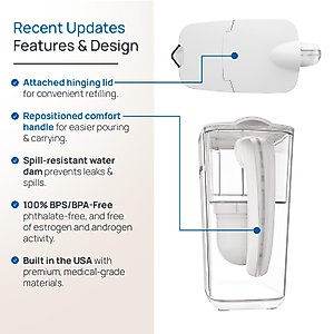 Clearly Filtered No.1 Filtered Water Pitcher/Updated Model/Targets 365+ Contaminants e.g. Fluoride Chlorine PFAS Microplastics Lead Arsenic BPA/BPS Free (Pitcher Includes 1 Filter)