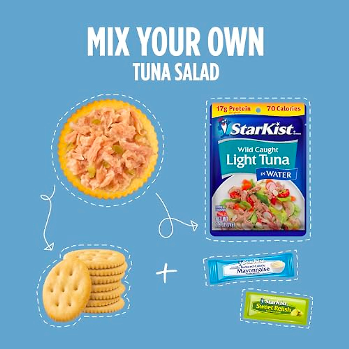 StarKist Lunch To-Go Chunk Light Mix Your Own Tuna Salad - (Pack of 5)