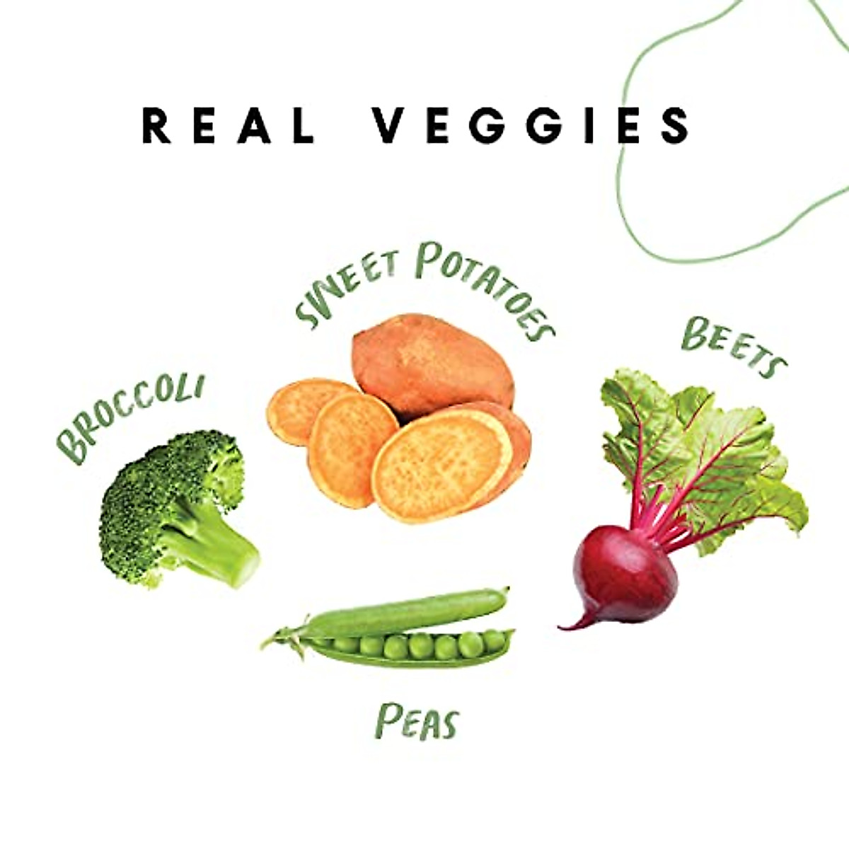 Manna Pro Chicken Scratch | Garden Grains, Treat for Coop, Duck Food, Chicken Supplies |2.25 Pound (Pack of 1)