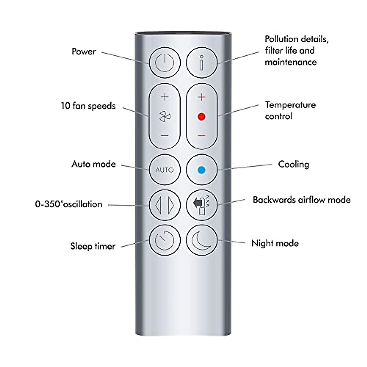 Dyson Purifier Hot+Cool™ HP07 Air Purifier, Heater, and Fan - White/Silver