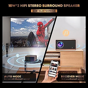 Projector with 5G WiFi and Bluetooth,XIDU 16000 Lumen Native 1080P Outdoor Movie Projector Support 4K,Home Theater Bluetooth Projector,Compatible with HDMI/USB/Laptop/iOS /Android Rose Brown