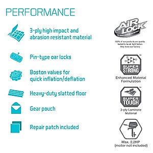 INTEX 68373EP Mariner 3 Inflatable Boat Set: Includes Deluxe 54in Boat Oars and High-Output Pump – Wear-Resistant Keel – Removable Fishing Rod Holders – 3-Person – 880lb Weight Capacity