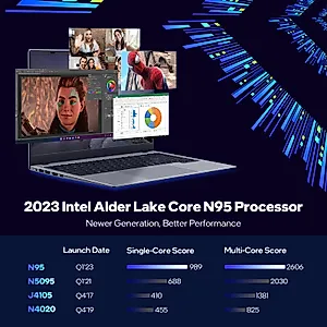 WIPEMIK 2023 Newest Laptop Computer, 15.6" 12GB LPDDR5 RAM 512GB NVMe SSD Laptop, Intel Core N95 Processor up to 3.4GHz, FHD IPS Screen, Windows 11 Laptop, 2.4G/5G WiFi, BT 5.0, RJ45, USB-C, Webcam