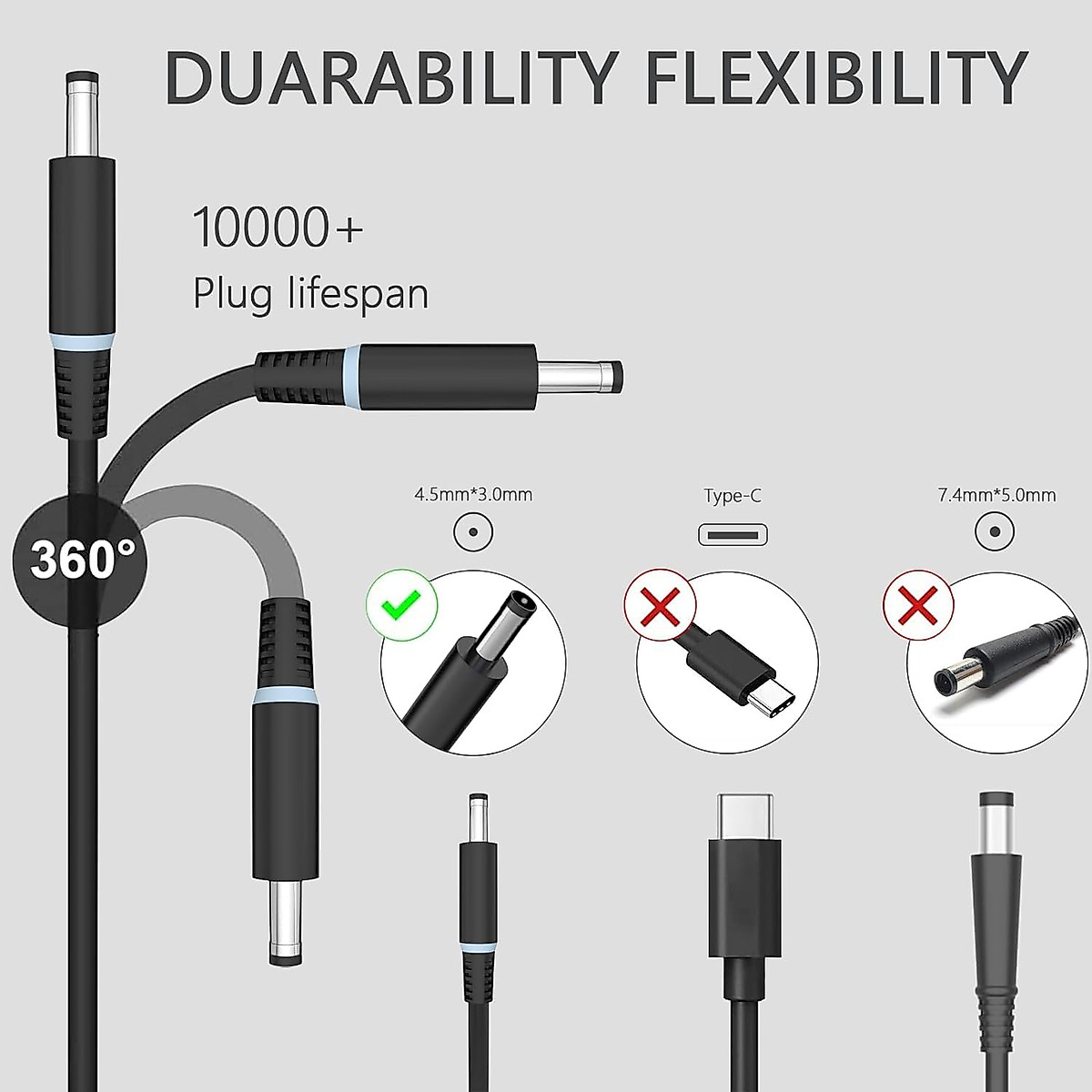 130w AC Adapter Lpatop Charger Replacment for Dell Inspiron 16 Plus 7620 7630 Business Laptop,16 7610,14 Plus 7420 7430 7510 Type C Power Adapter