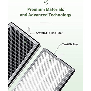 Future Way Replacement Filter for Air Purifier S1/W1/B1, 3 in 1 with Pre-filter, H13 True HEPA & Activated Carbon Filter, 4-Pack