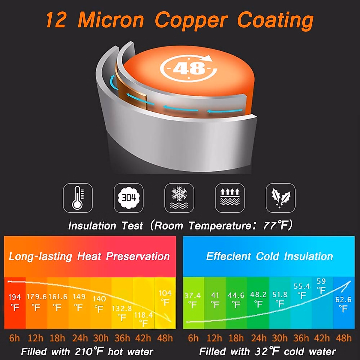 Flantor Insulated Food Jar, Food Jar 33oz Vacuum Insulated Stainless Lunch Container with Bag, Hot Food Lunch Box with Handle and Lid, Leakproof Vacuum Insulated Soup Container