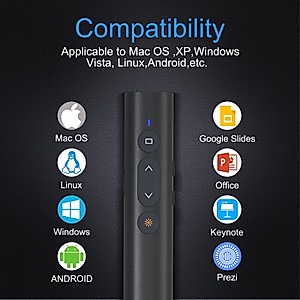 Clicker for Powerpoint Presentations, TIBURN 100 Feet Presentation Clicker USB/USB-C 2 in 1 Slides Clicker for Mac/Win/Computer/Laptop Presentation Pointer