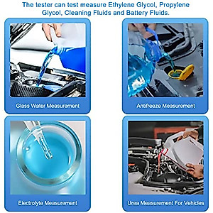 Refractometer RHA-503ATC Antifreeze Refractometer Glycol/Coolant/Fluids Antifreeze Detector Tester ATC Antifreeze