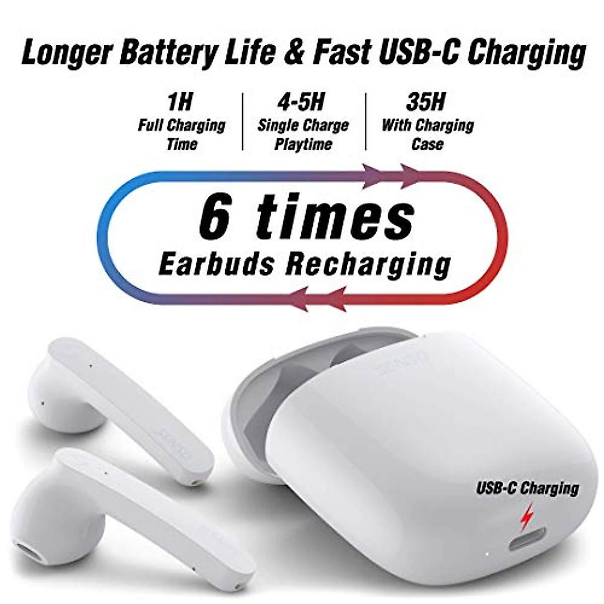 Senso PODS Wireless Earbuds with Touch Control - True Wireless Earbuds w/Mic USB-C Charging, Ear Buds Wireless Headphones with Bluetooth 5.0 Stereo Sound - Wireless Earphones w/35-40 Hrs Playtime