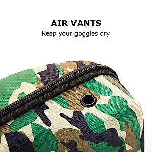 XCMAN Rigid EVA Ski Goggle Case Fit All Shapes and Size Ski Goggles