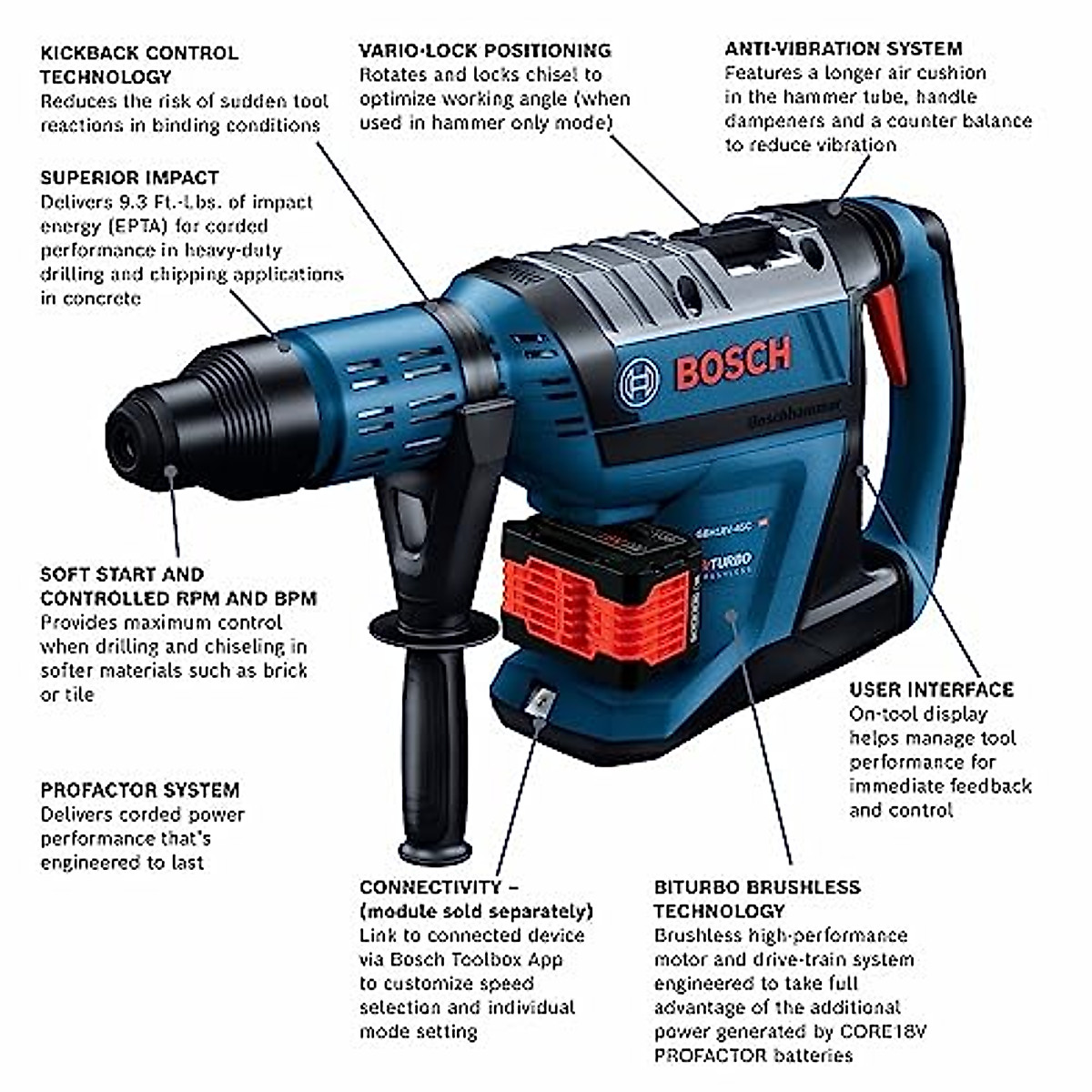 BOSCH GBH18V-45CK27 PROFACTOR™ 18V Connected-Ready SDS-max® 1-7/8 In. Rotary Hammer with (2) CORE18V® 12 Ah High Power Batteries