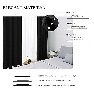 WONTEX Blackout Curtains Thermal Insulated with Grommet Curtains for Bedroom, 52 x 84 inch, Black, 2 Panels