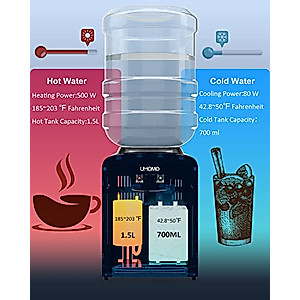 UMOMO Top Loading Water Cooler Dispenser, Countertop, Holds 3 or 5 Gallon, Hot & Cold, for Home and Office Use, Black(Water Bottle NOT Included)