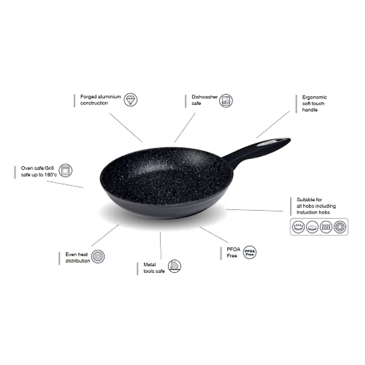 Zyliss Ultimate Non-Stick Frying Pan, 24cm/9.5in, Forged Aluminium, Black, 3X Layer Rockpearl Plus Non-Stick Technology, PFOA Free Suitable for All Hobs Including Induction