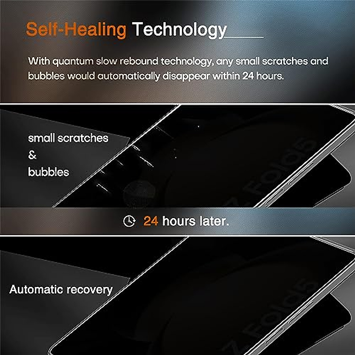 [6-in-1] Milomdoi for Samsung Galaxy Z Fold 5 Privacy Screen Protector [2 Pack Inside and 2 Pack Front] With 2 Pack Tempered Glass Camera Lens Protector with Mounting Positioner Accessories No bubbles