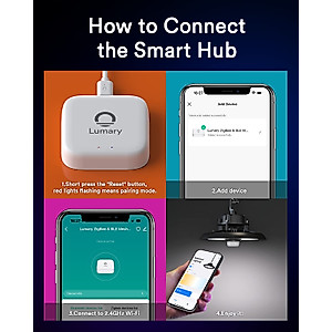 Lumary Hub Bridge L-GW0A1 - Work Zigbee Smart Recessed Lighting, Unlock Full Suite of Features Smart UFO LED High Bay Lights, Deck Lights, Work with Alexa, Google Assistant and Siri